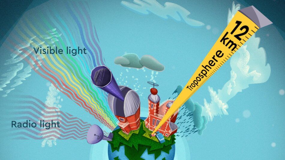 Where Does Space Begin? Simple Explanation on Earth's Atmosphere